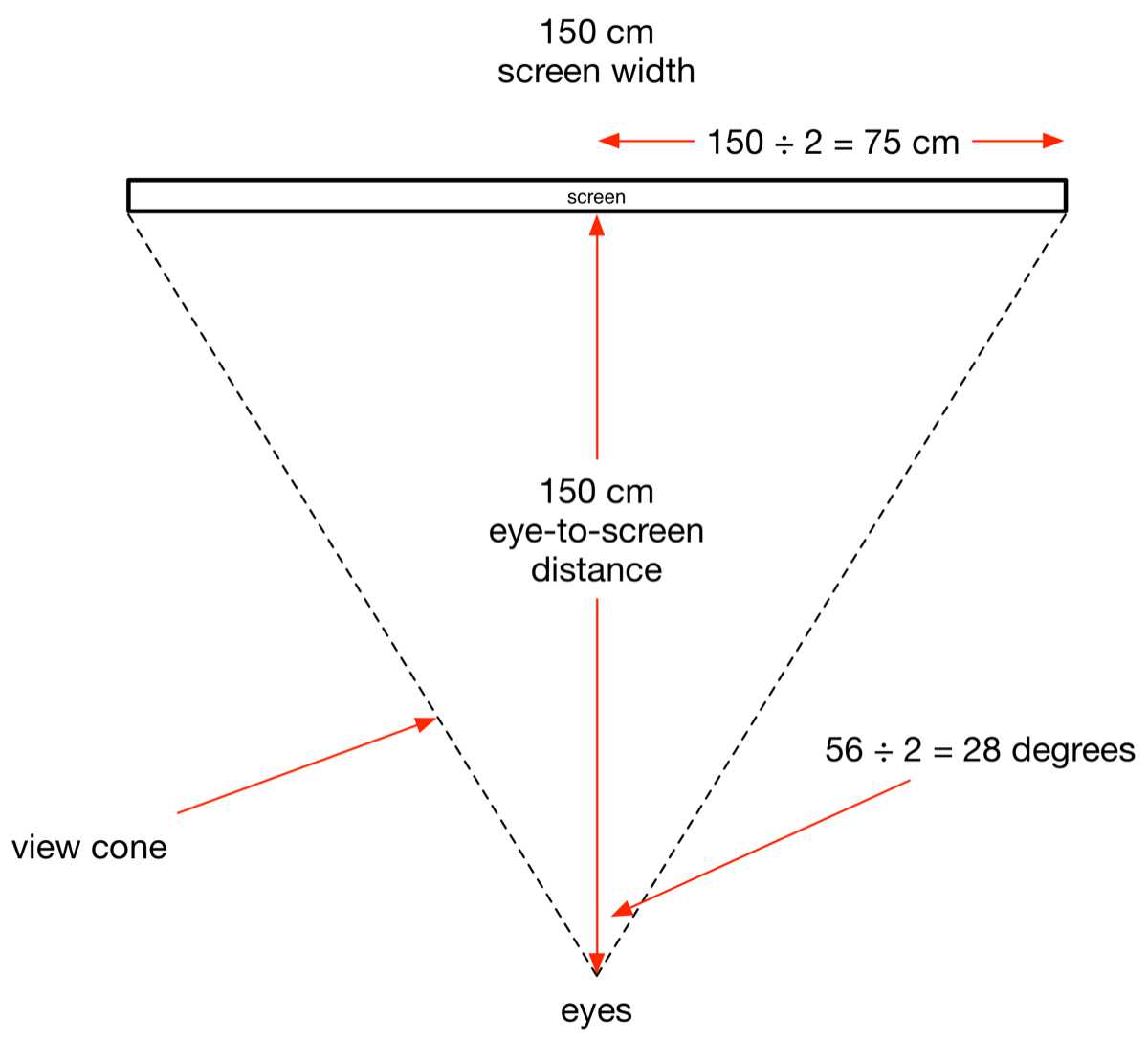 Going Nowhere Fast · Amen Zwa, Esq.